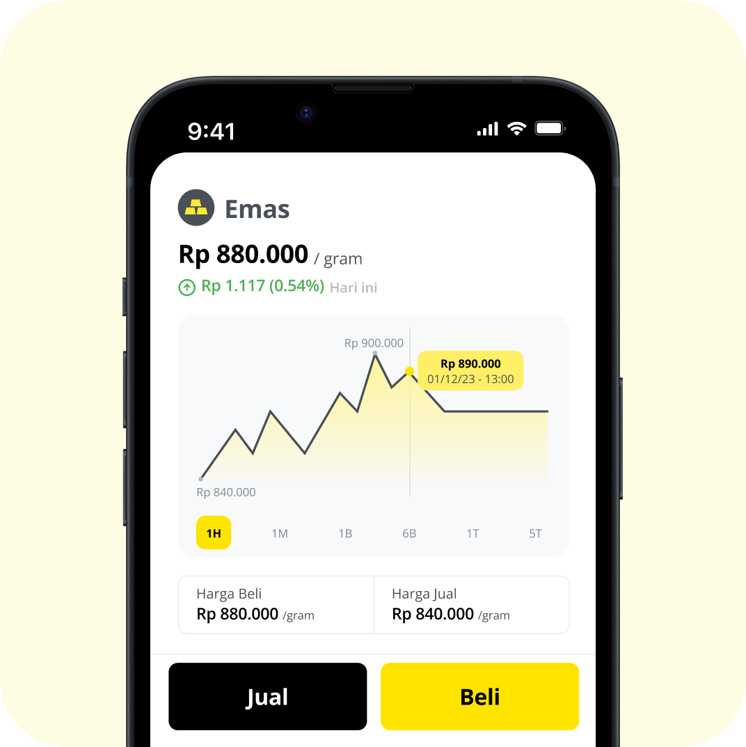 Treasury - A Future As Bright As Gold , Made Simple